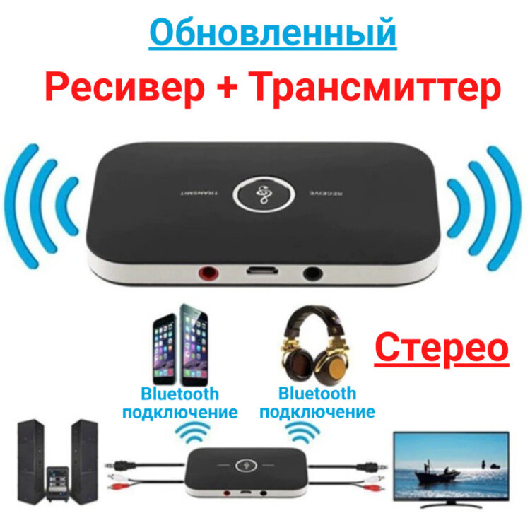 Купить беспроводной Bluetooth ресивер (приёмник) и трансмиттер ...