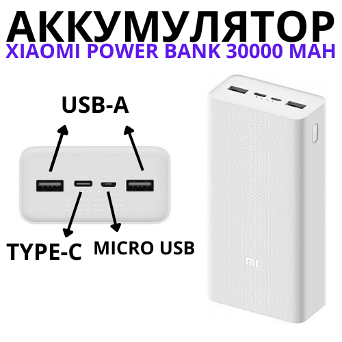 Купить внешний аккумулятор Xiaomi Power Bank 3 30000 mAh, PB3018ZM в г ...